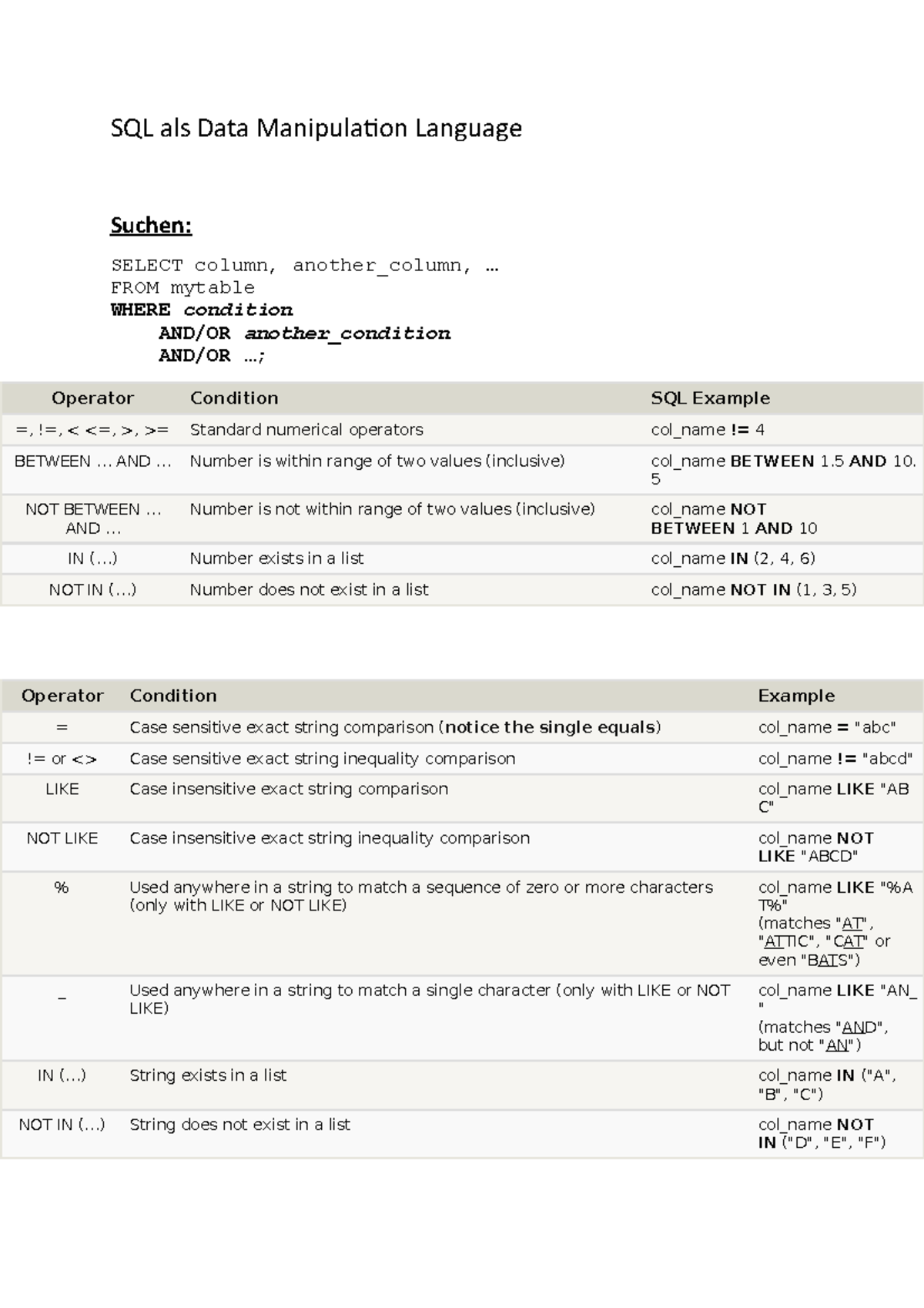 SQL Sprache Zusammenfassung - SQL als Data Manipulation Language Suchen ...