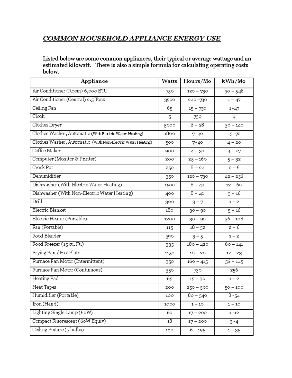 High-Bill-Packet - Lecture notes 1 - ####### - Studocu