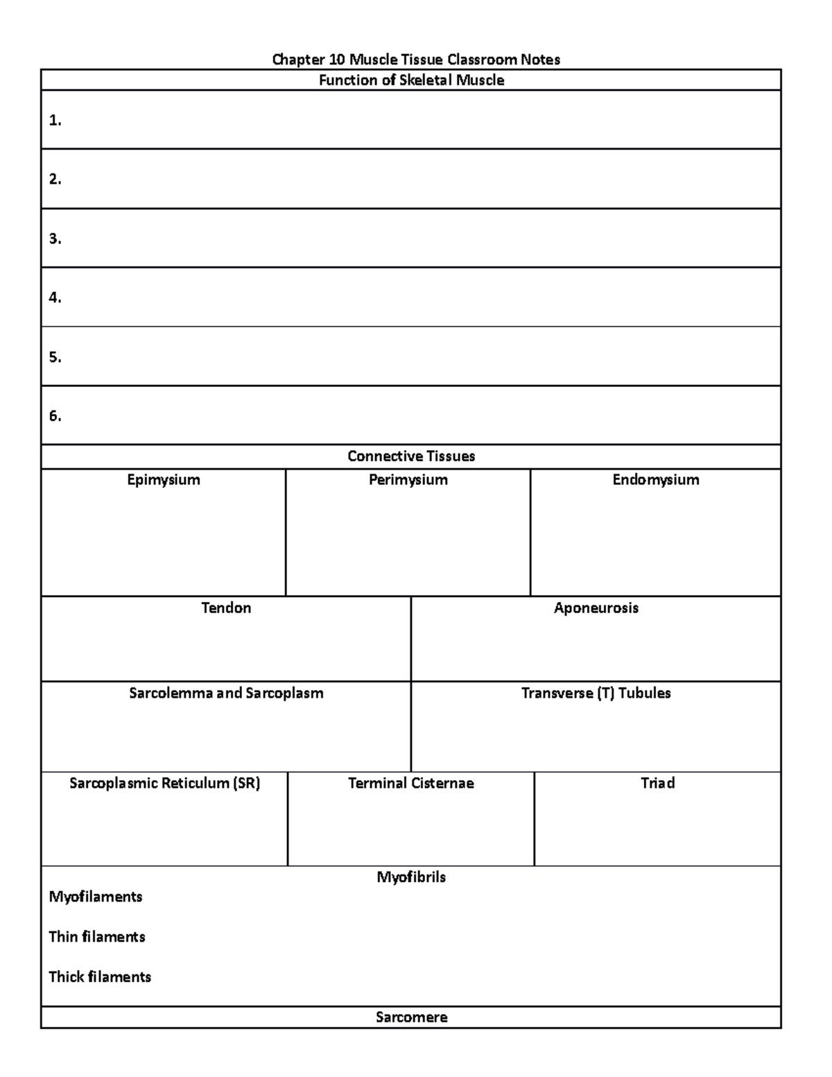 Chapter 10 Muscle Tissue Classroom Notes S22 - Chapter 10 Muscle Tissue ...