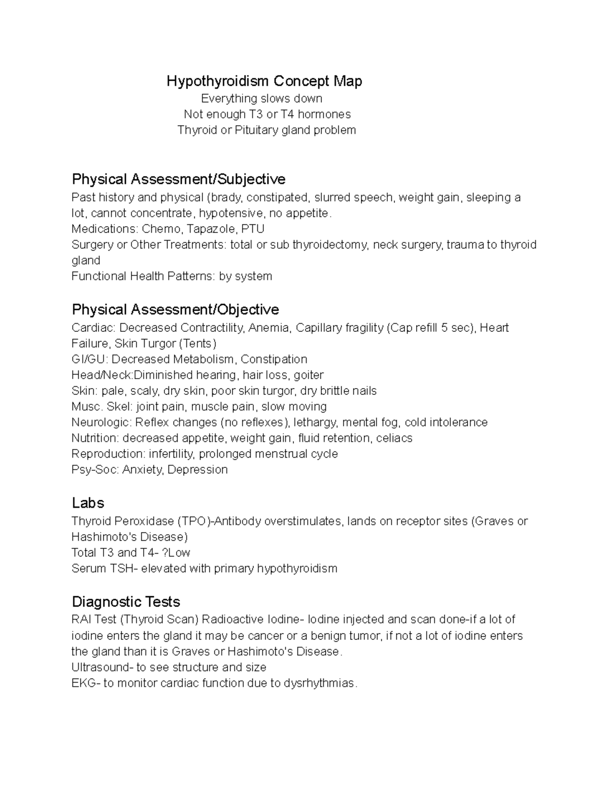 Hypothroidism - Study Guide - Hypothyroidism Concept Map Everything ...