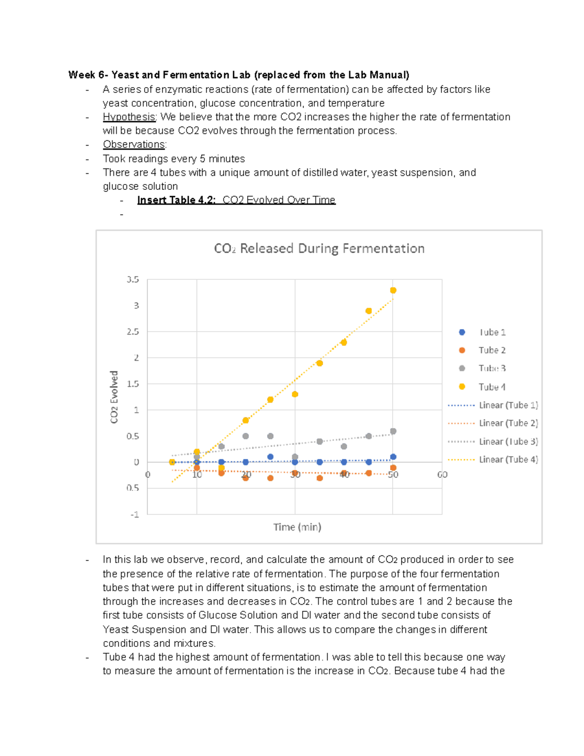 Lab notebook## - Week 6- Yeast and Fermentation Lab (replaced from the ...