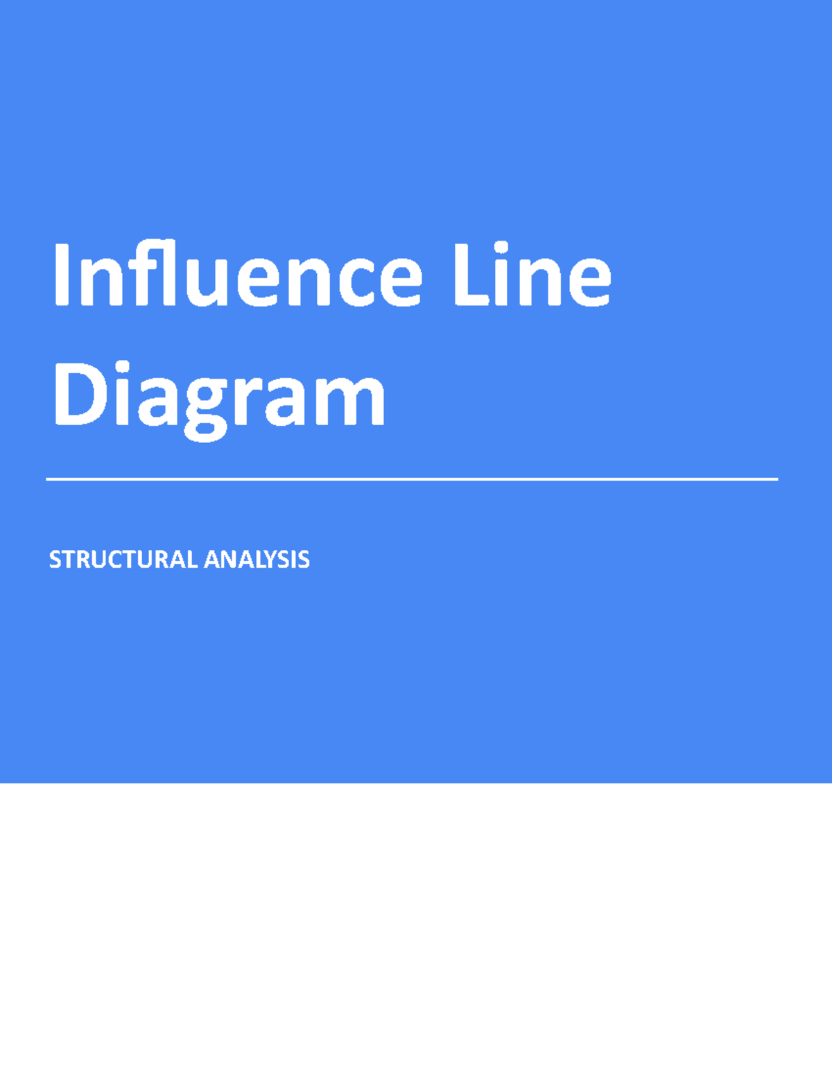 Influence Line Diagram - Copyright © 2014-2021 Testbook Edu Solutions ...