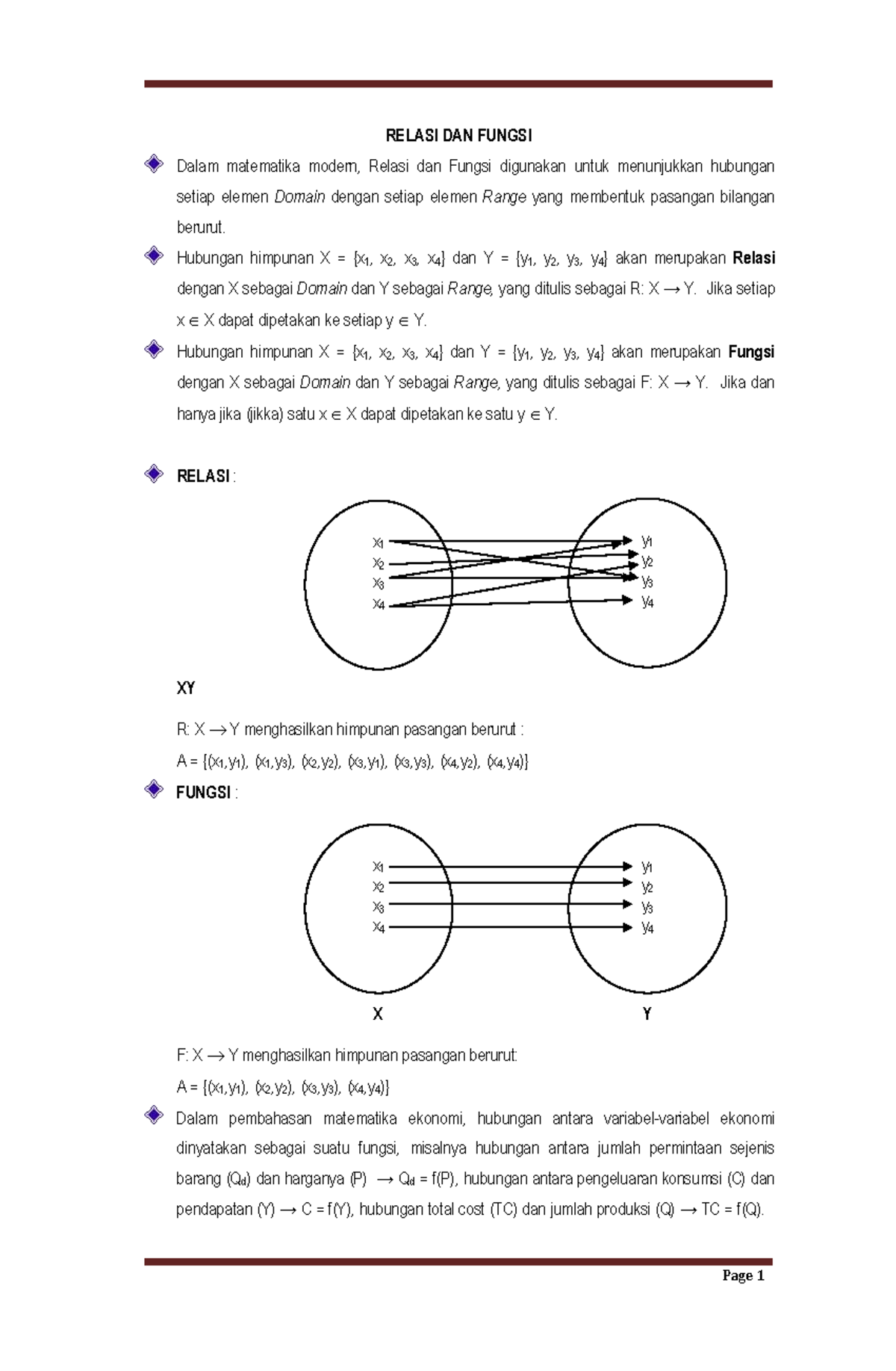 1. Fungsi Linear-RS - RELASI DAN FUNGSI Dalam matematika modern, Relasi ...