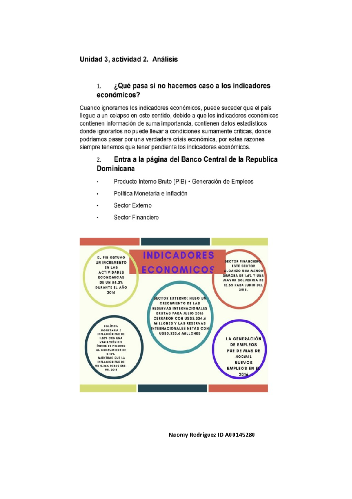 analisis y ya brtehgthyrthe - Economia I - Naomy Rodríguez ID A - Studocu