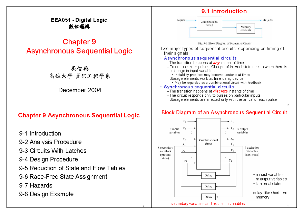 Flow table - Vlsi flow tabels - Chapter 9 Asynchronous Sequential Logic 吳俊興 高雄大學 資訊工程學系 December ...