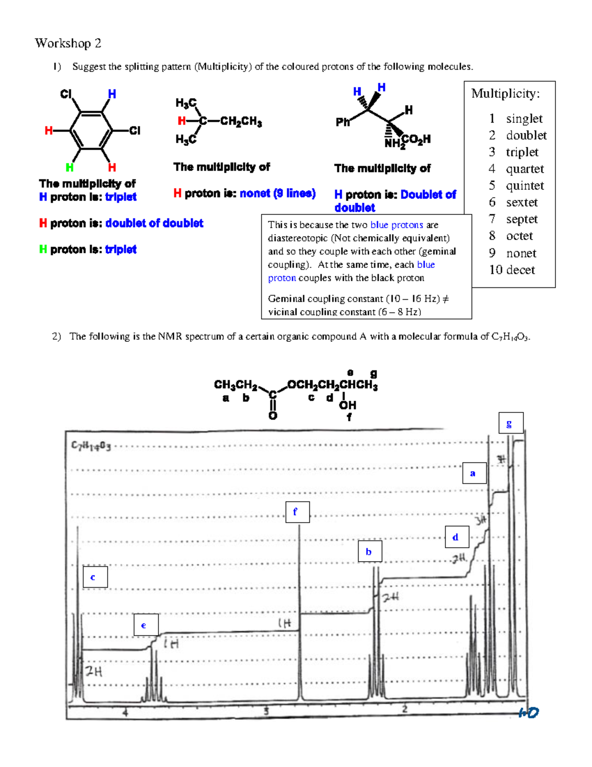 02 Workshop 2 NMR 2 solution - Workshop 2 1) Suggest the splitting ...
