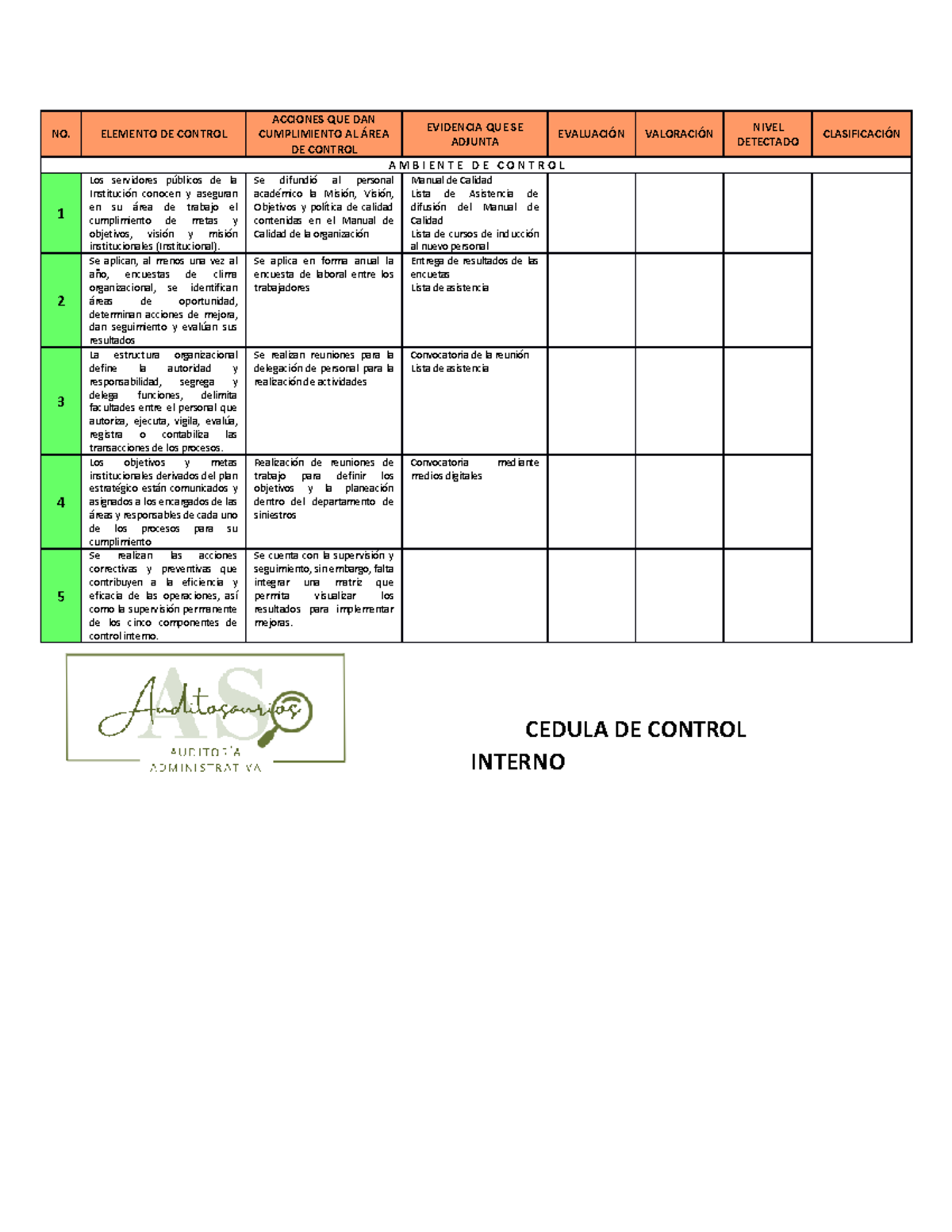 Cedula de control interno - copia - NO. ELEMENTO DE CONTROL ACCIONES ...