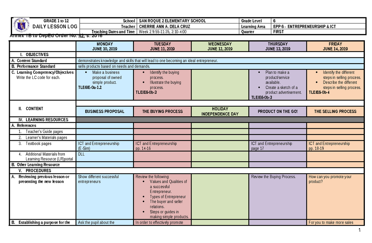 DLL TLE-ICT WEEK 2 - DLL TLE-ICT WEEK 2 - GRADE 1 to 12 DAILY LESSON ...