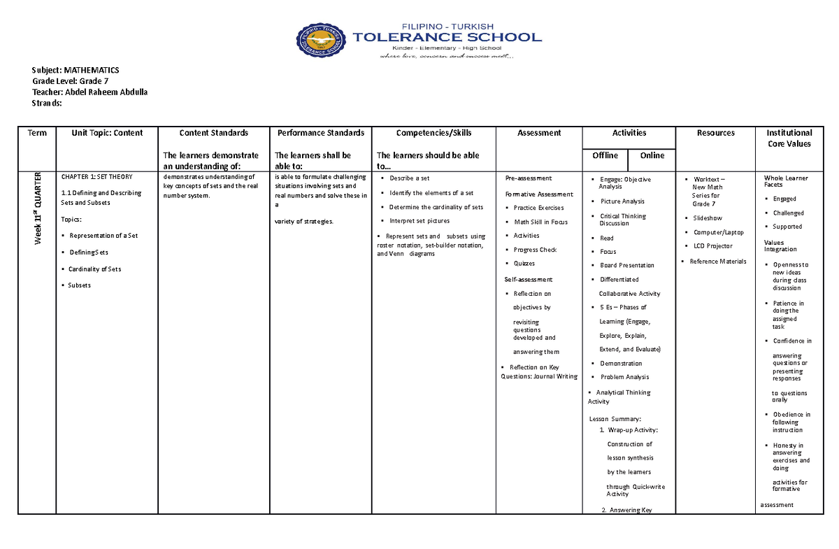 CM Math 7 SY 22 23 - Math - Subject: MATHEMATICS Grade Level: Grade 7 Teacher: Abdel Raheem ...