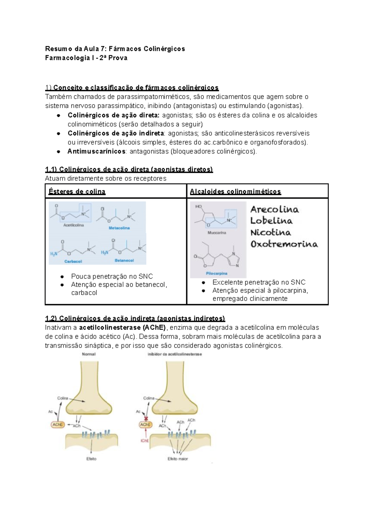 Fármacos Colinérgicos - Resumo da Aula 7: Fármacos Colinérgicos ...