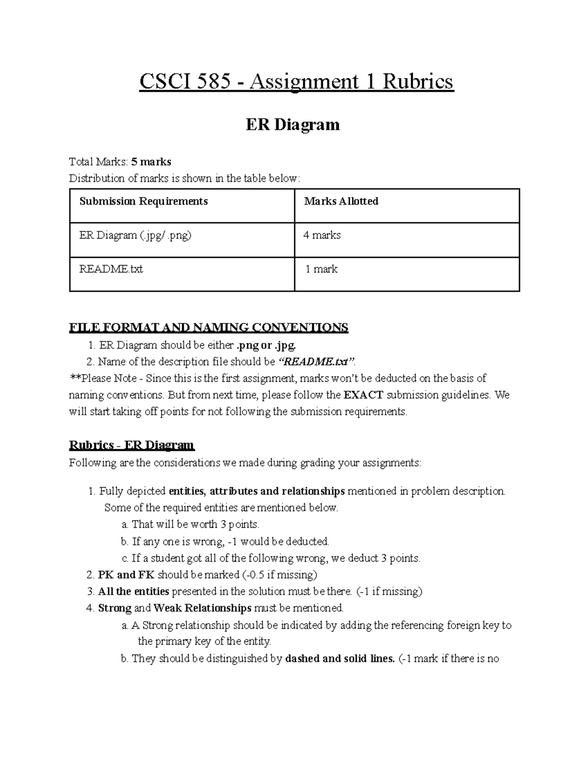 HW1-rubrics-23Sp Updated - CSCI 585 - Assignment 1 Rubrics ER Diagram ...