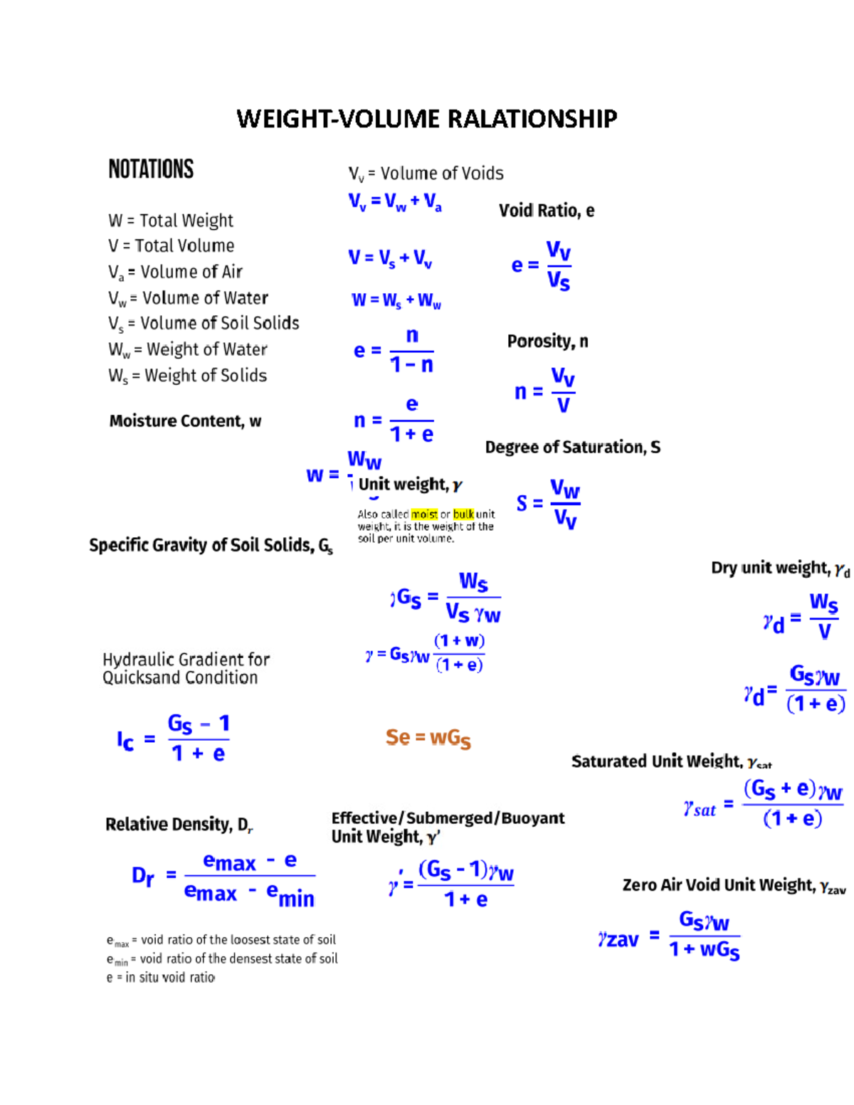 Geotech Formula - urs - Geotechnical- Soil Mechanics - WEIGHT-VOLUME ...