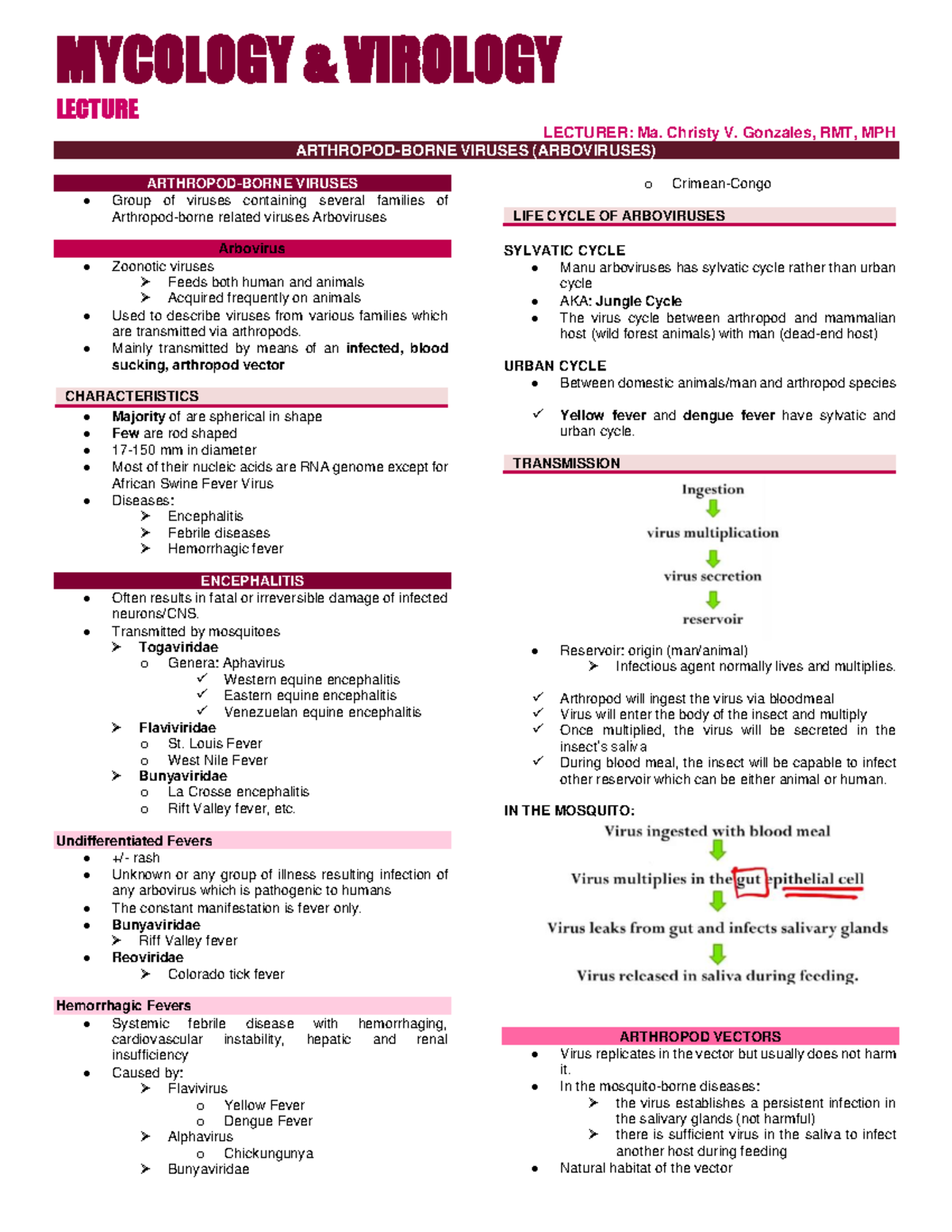 MYCV Lecture Arboviruses - MYCOLOGY & VIROLOGY LECTURE LECTURER: Ma. Christy V. Gonzales, RMT ...