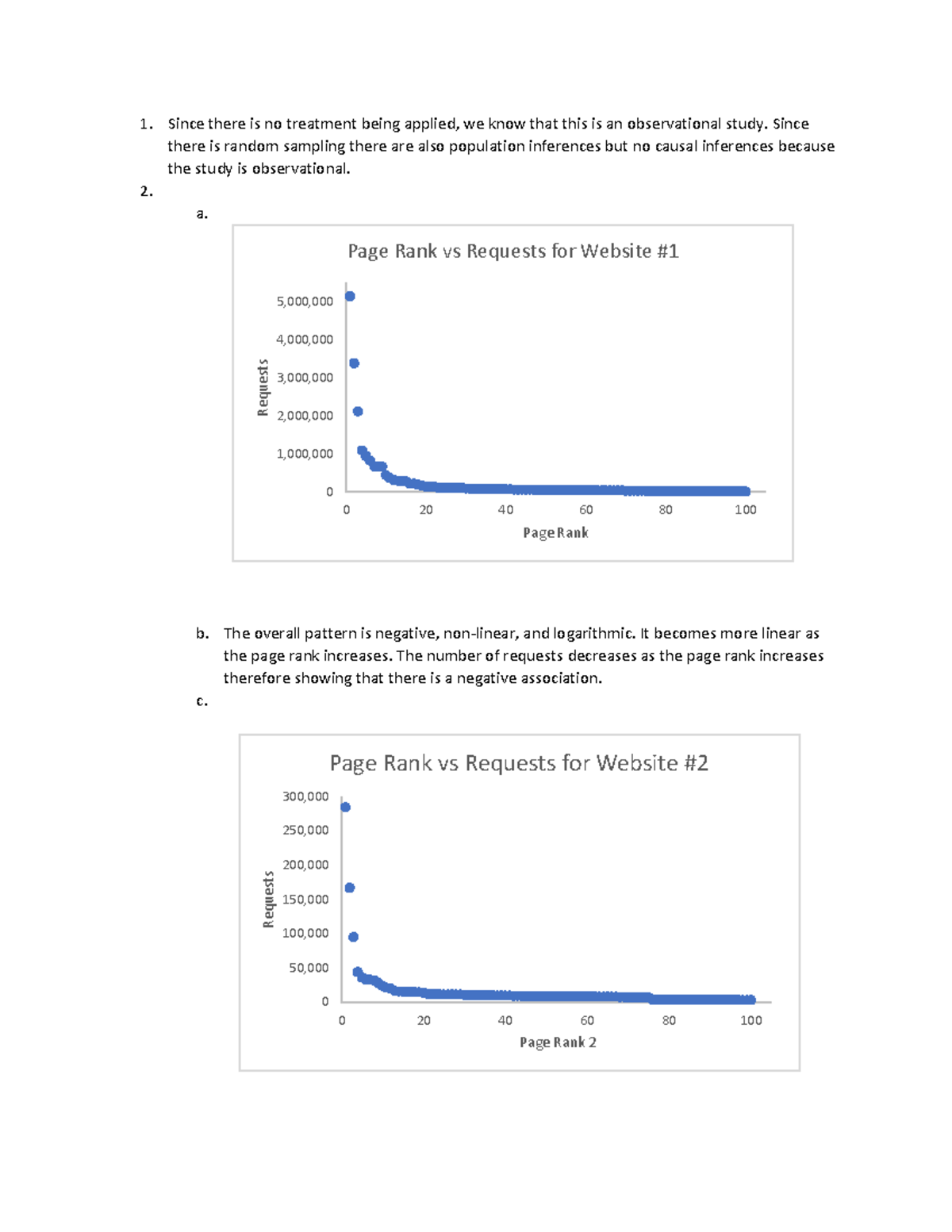 STAT LAB 5 - lab 5 - Since there is no treatment being applied, we know ...