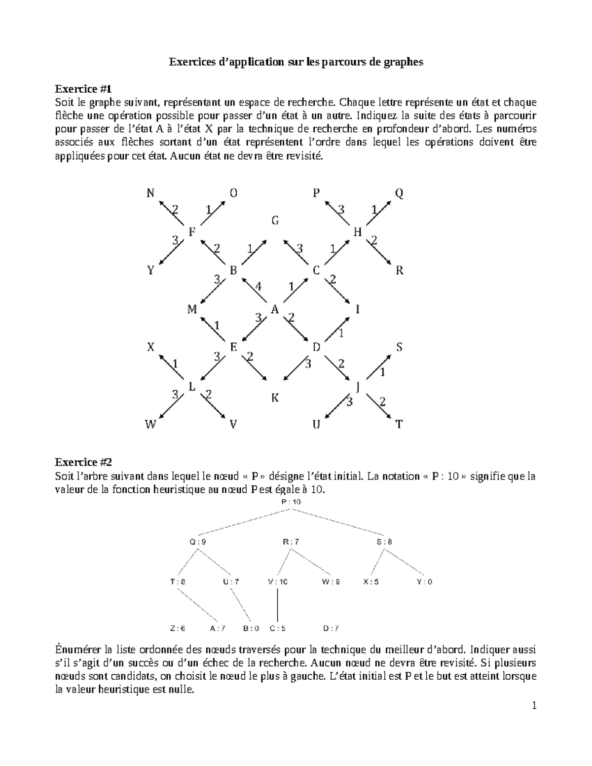 Exercices d'application sur les parcours de graphes - Exercices d ...