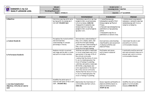 GSP- Action PLAN-2023-2024 - Republic of the Philippines DEPARTMENT OF ...