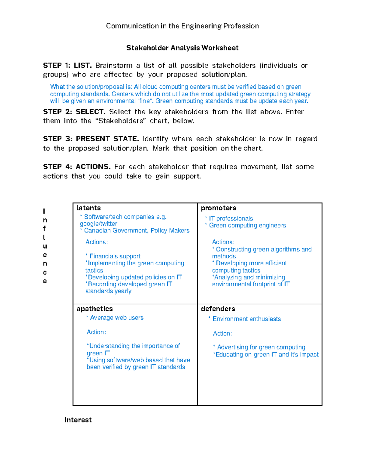 Stakeholder Analysis Worksheet - Communication in the Engineering ...