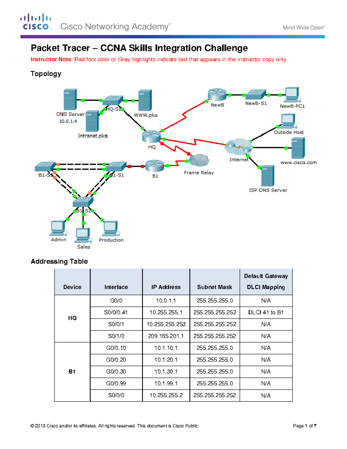 9312 Packet Tracer Ccna Skills Integration Challenge Instructions