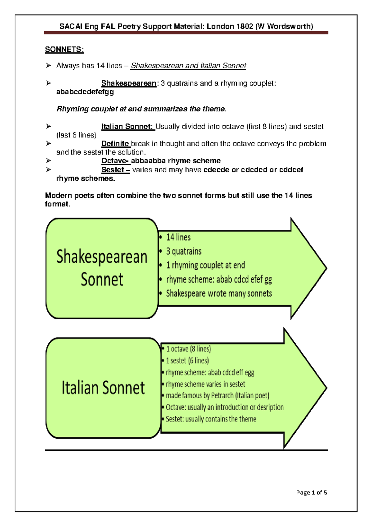 Poem 6 Eng FAL Gr 12 London 1802 - SONNETS: Always has 14 lines ...