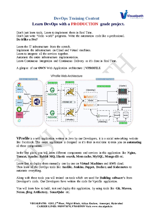 Devops lab manual programs - Devops LAB Manual Programs devops lab programs (Malla Reddy Group ...