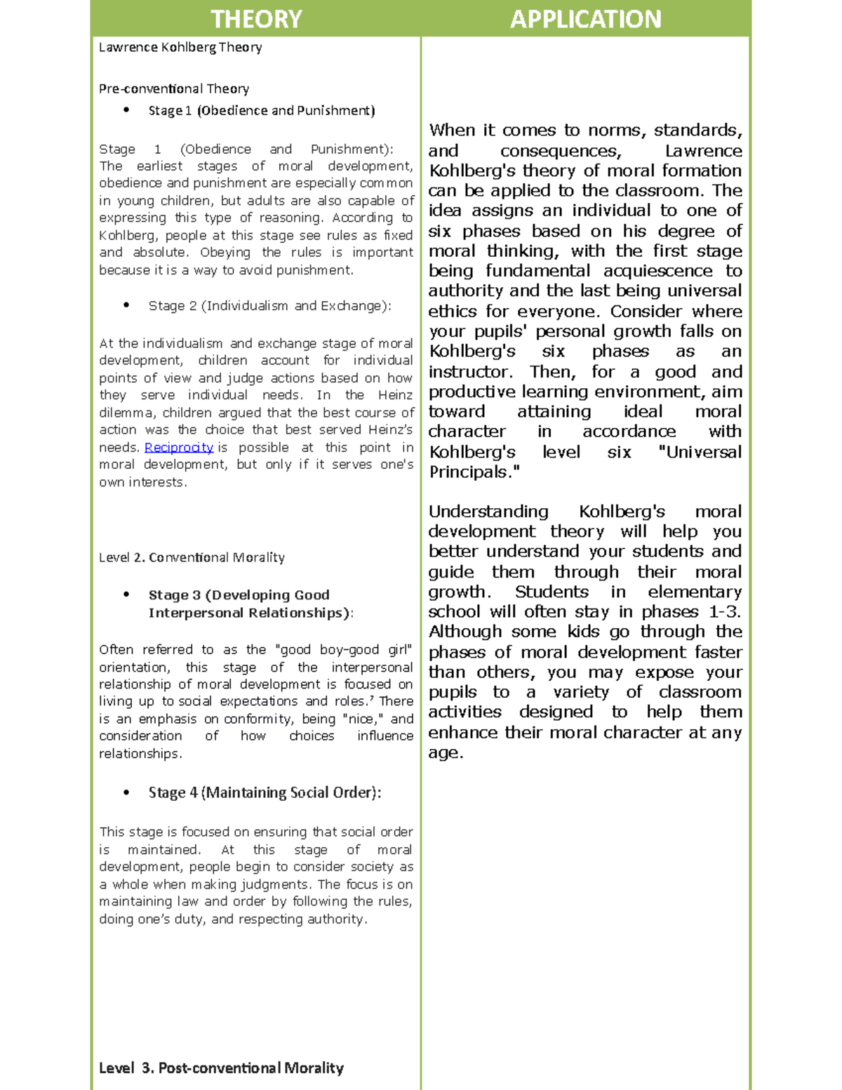 TheoryTHIS IS SOOOO GOODD YEAH YOWWW I DONT THINK THIS IS SHORT ...