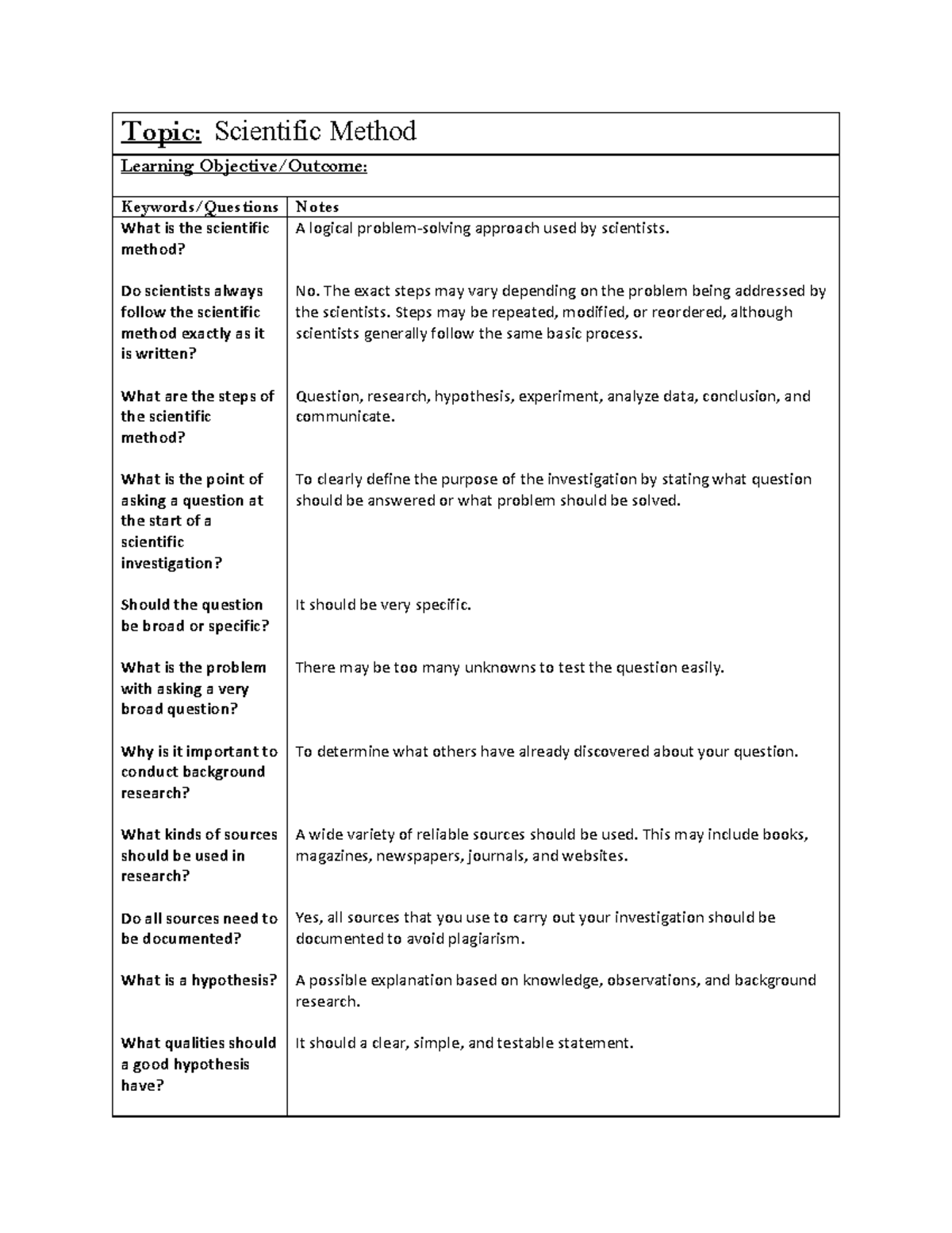 Scientific method cornell notes filled - Topic: Scientific Method ...