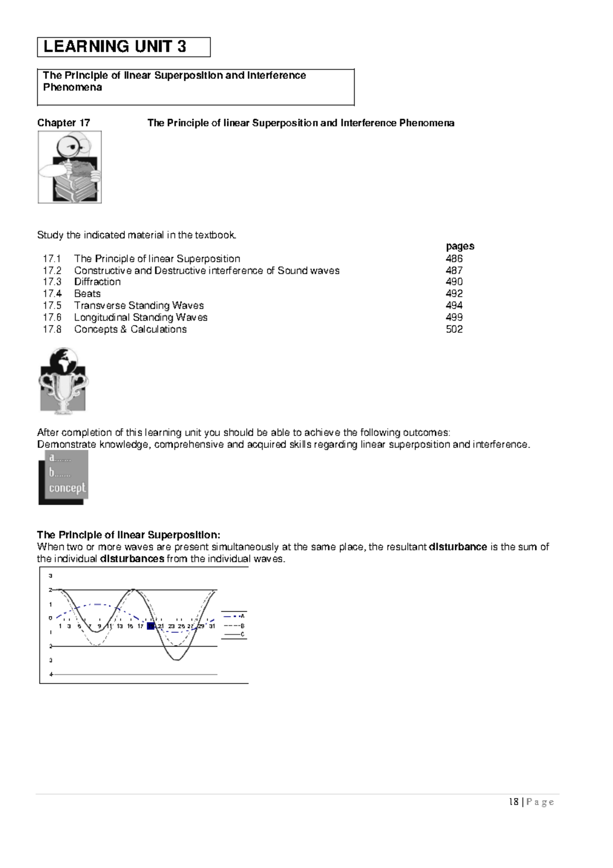 Learning Unit 3 Warning Tt Undefined Function 22 Learning Unit 3 The Principle Of Linear