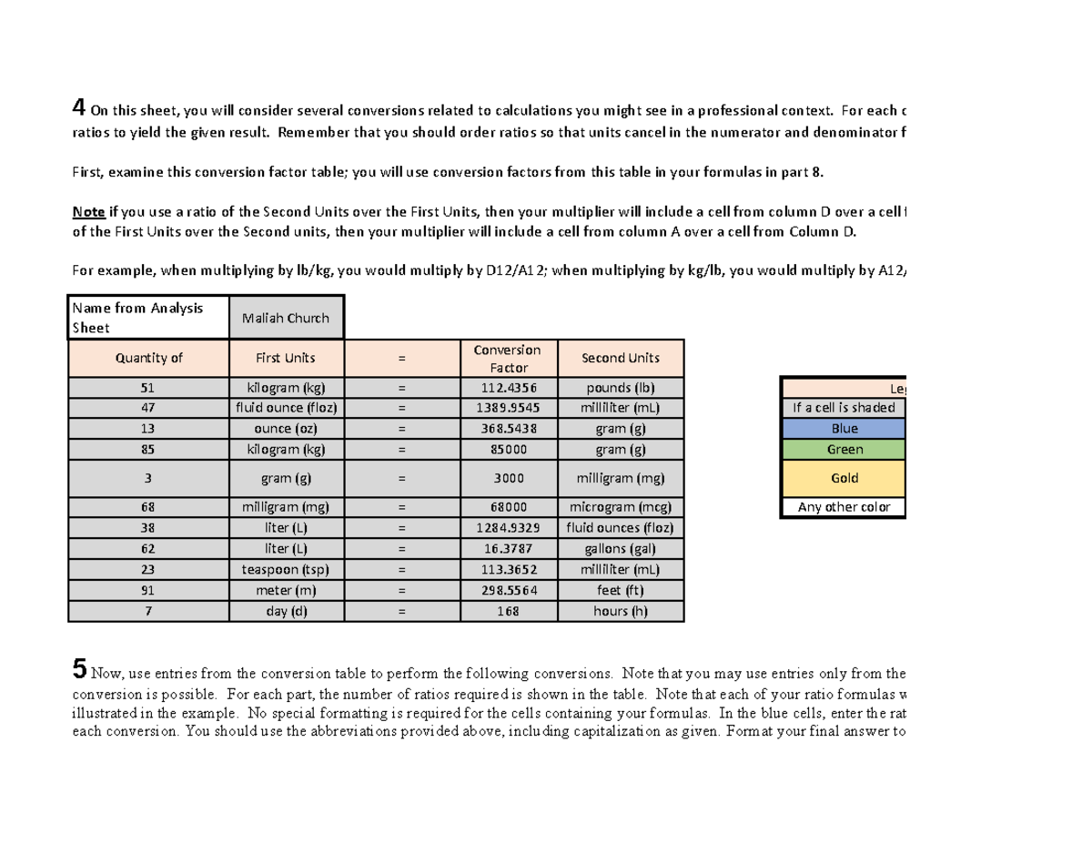 MA1 Excel Template Fa22 (1) - Unit Conversions - 4 On this sheet, you ...