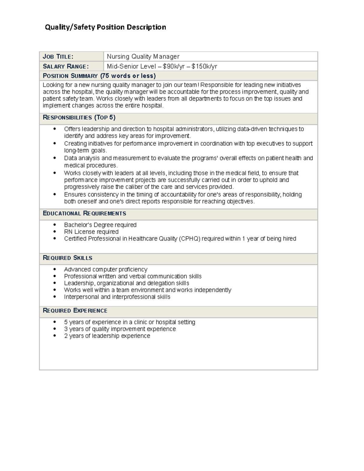 Nurse Quality Position Description Final - Quality/Safety Position ...