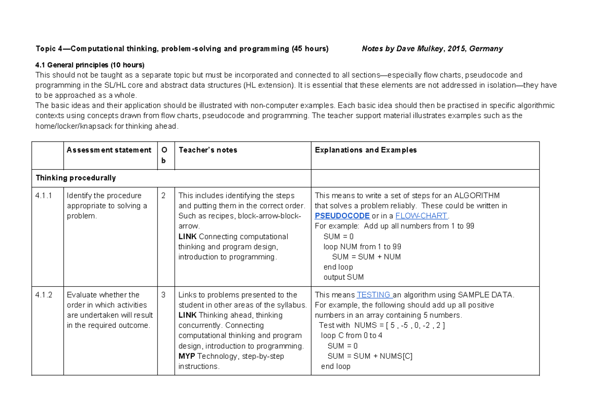 4. Algorithms etc - Notes for TOPIC 4 - Topic 4—Computational thinking ...