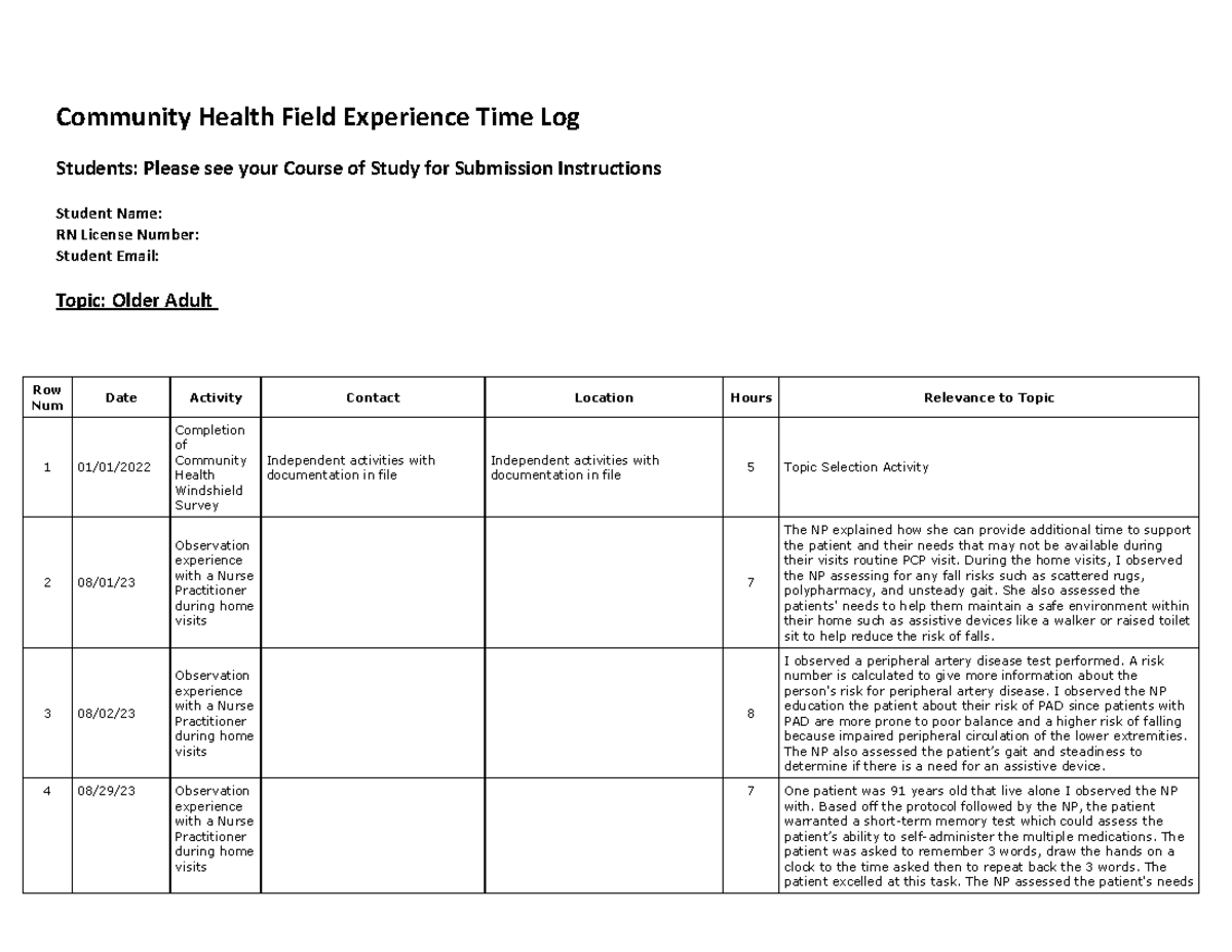 C229 A Johnson Time log Final share - Community Health Field Experience ...