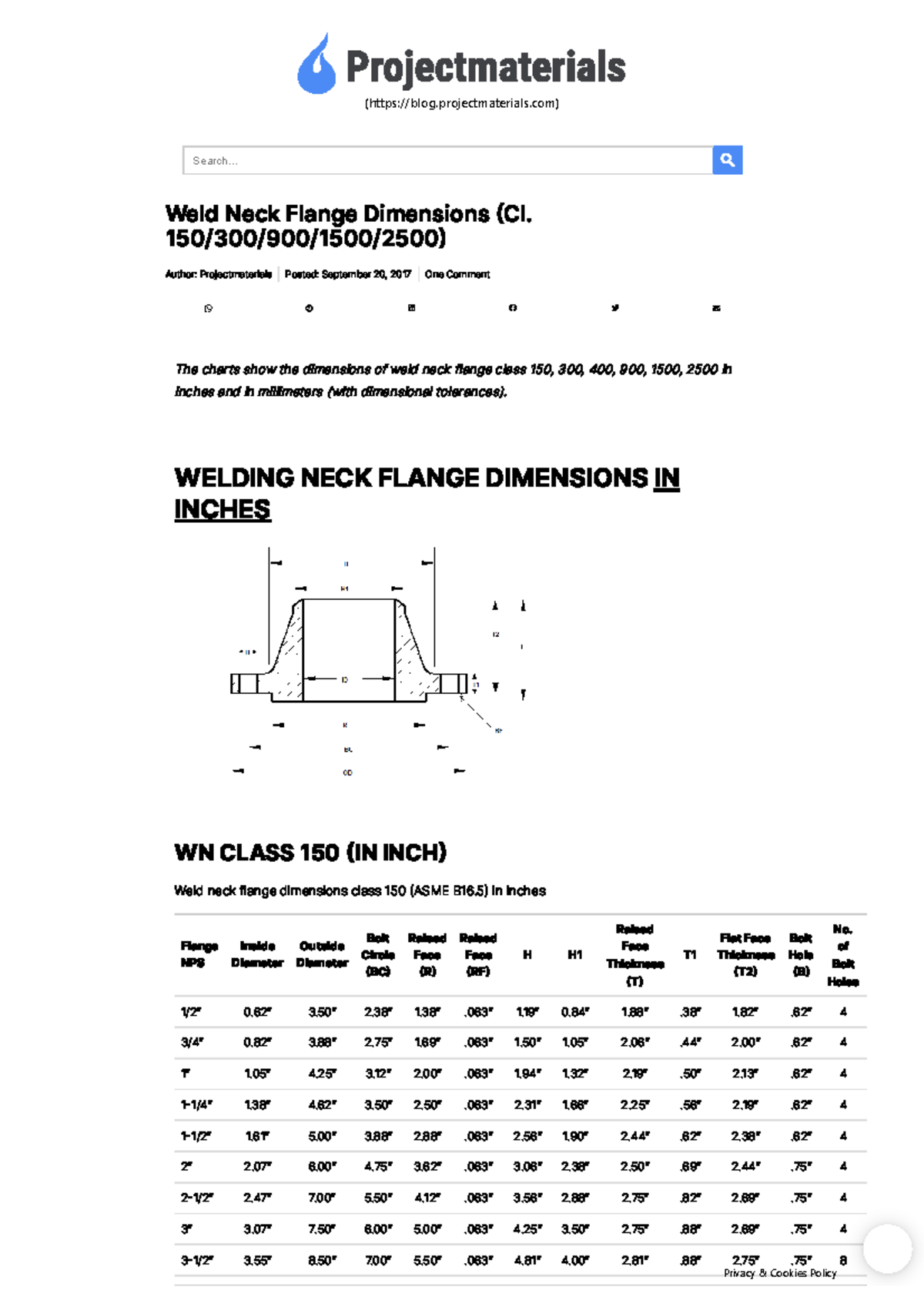 Weld Neck Flange Dimensions (Cl. 150 300 900 1500 2500 ...