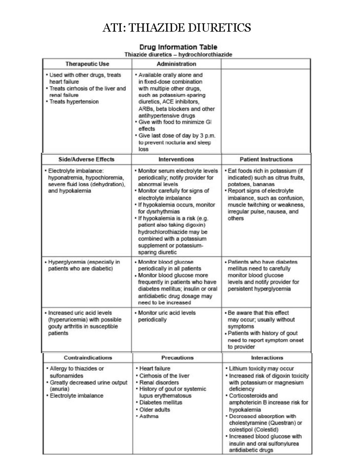 ATI Thiazide Diuretics - NUR 2407 - ATI: THIAZIDE DIURETICS - Studocu