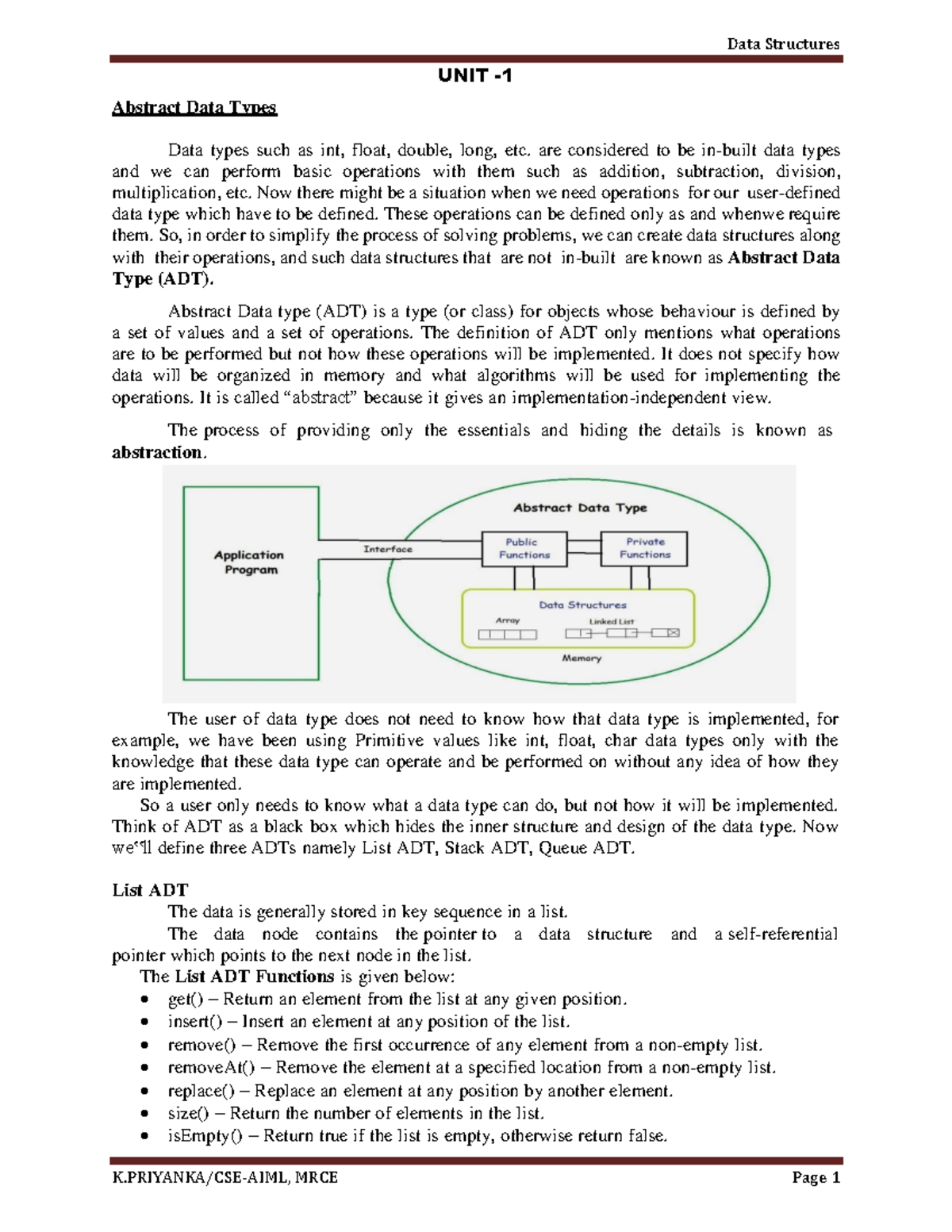 Ds Unit1 Merged Data Structures Unit 1 Notes Abstract Data Types