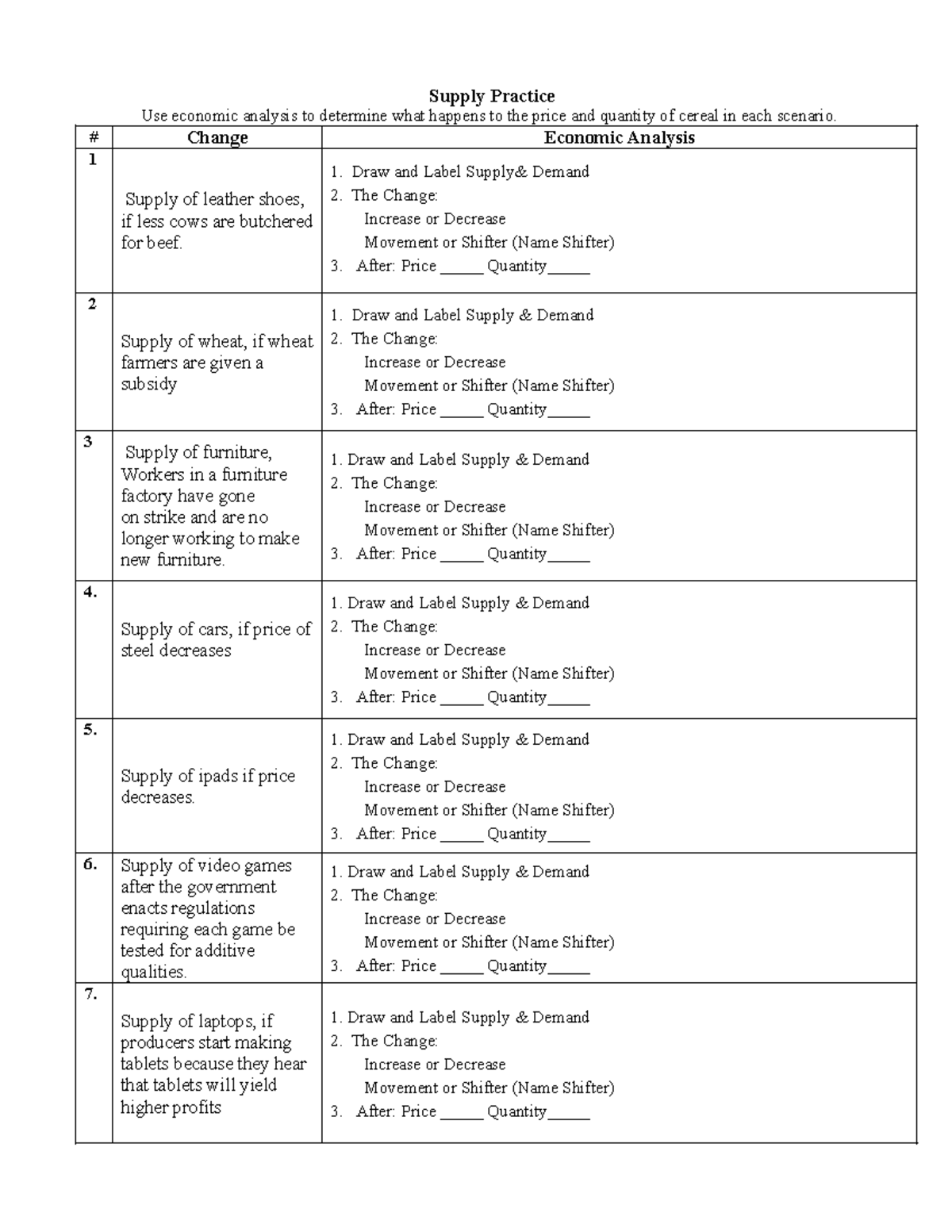 Supply+Practice+1 - answer - Supply Practice Use economic analysis to ...