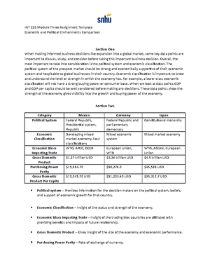 MAT 240 Module Three Assignment - Housing Price Prediction Model for D ...