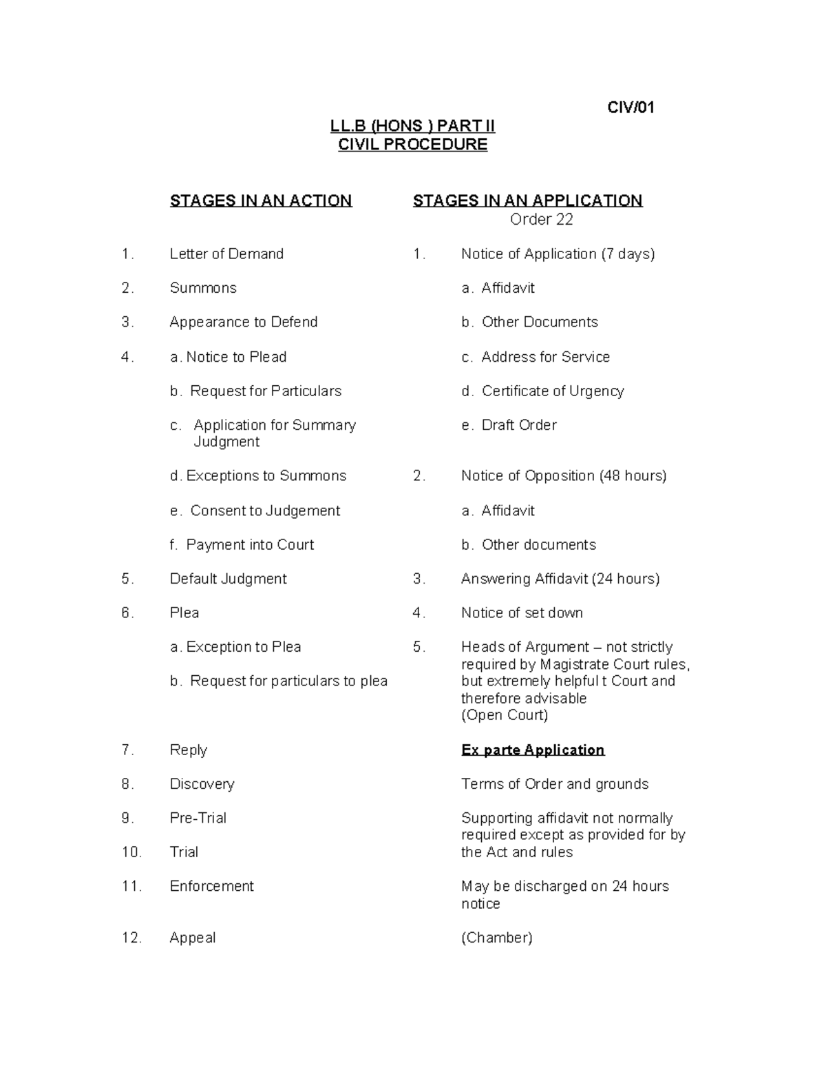Civil Procedure - CIV/ LL (HONS ) PART II CIVIL PROCEDURE STAGES IN AN ...