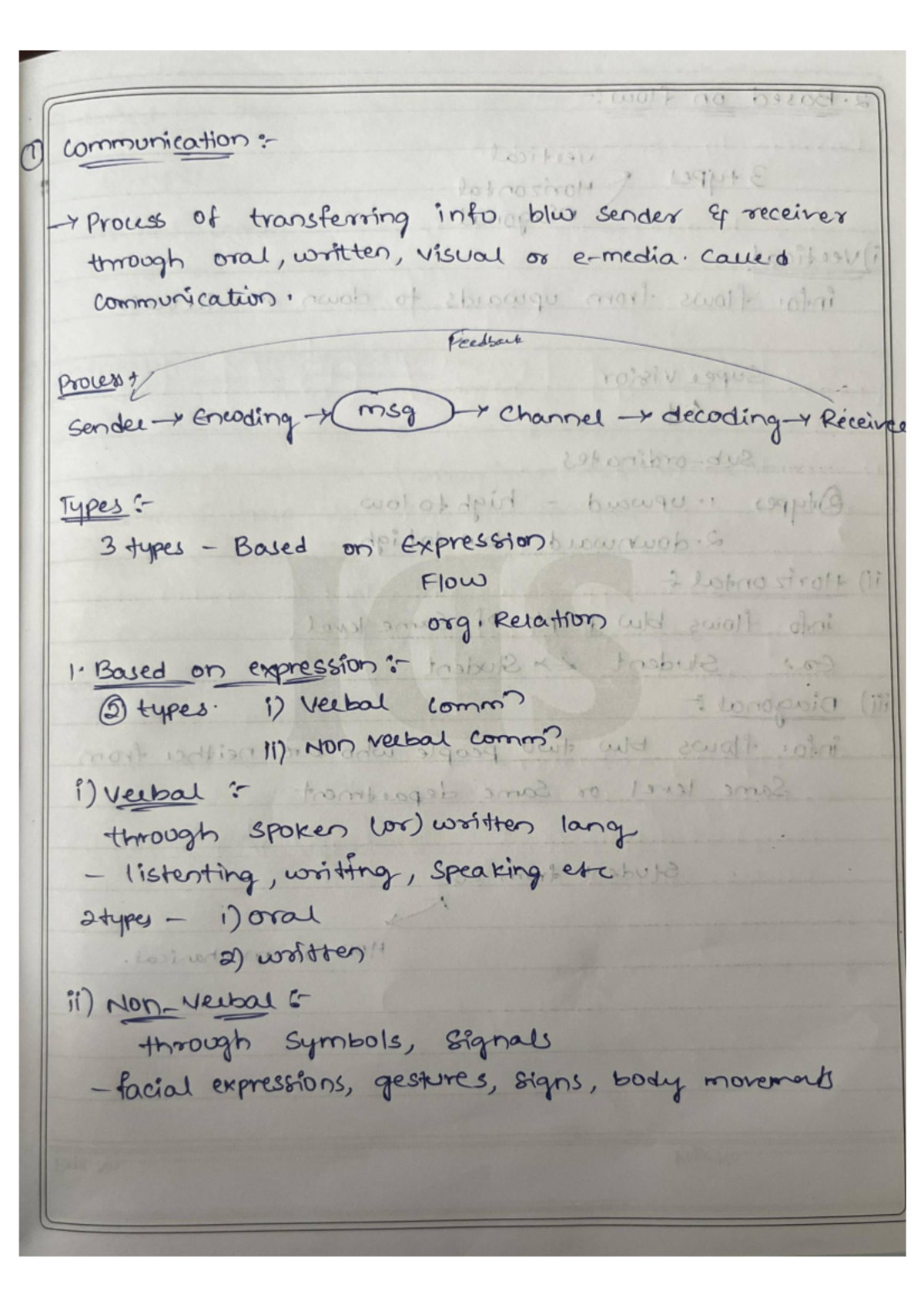 OB UNIT 3 - Cfffgggbbbbbb - Computer science and engineering - Studocu