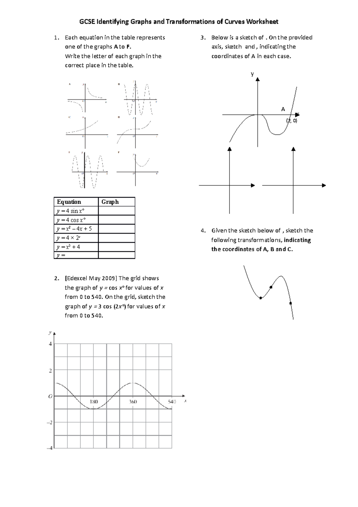 GCSE-Transformation Of Curves Worksheet - x y A (2, 0) GCSE Identifying ...