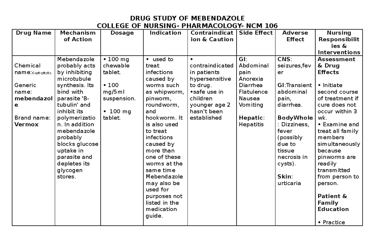 Drug Study of Mebendazole - DRUG STUDY OF MEBENDAZOLE COLLEGE OF ...