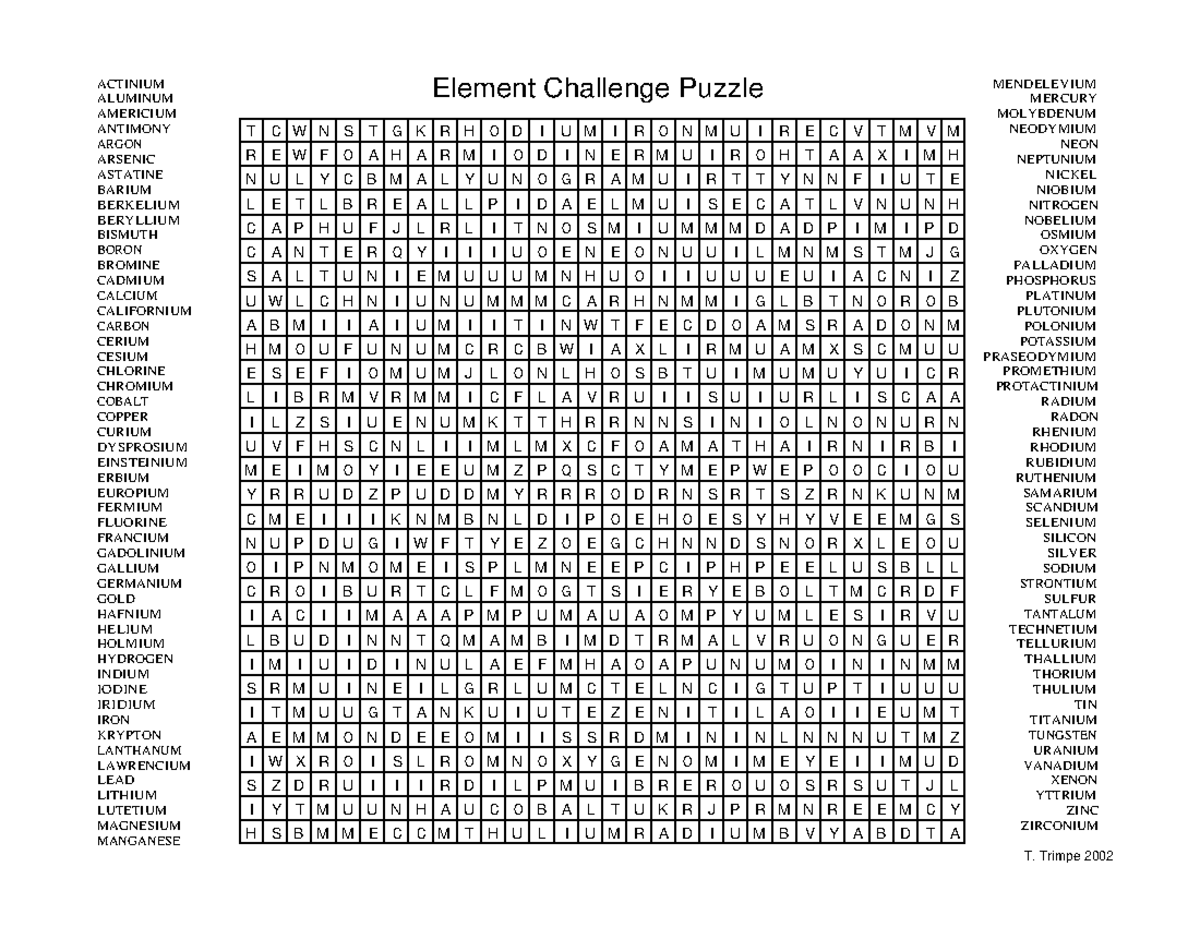 Element wordsearch worksheet 2 - T. Trimpe 2002 ACTINIUM ALUMINUM ...
