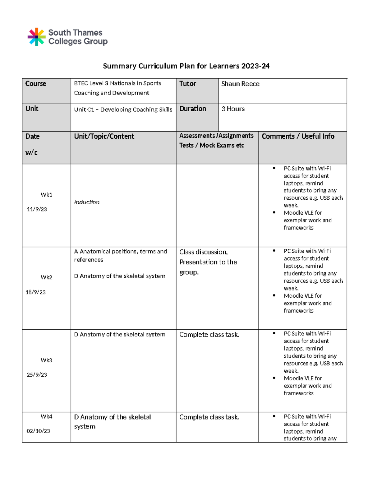 Unit 2 - Functional Anatomy - Summary Curriculum Plan for Learners 2023 ...