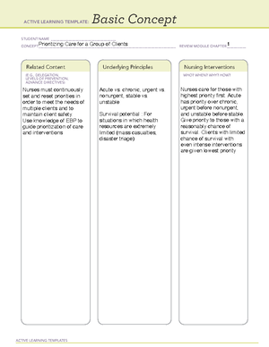 Precautions for a Client Who Has Neutropenia - ACTIVE LEARNING ...