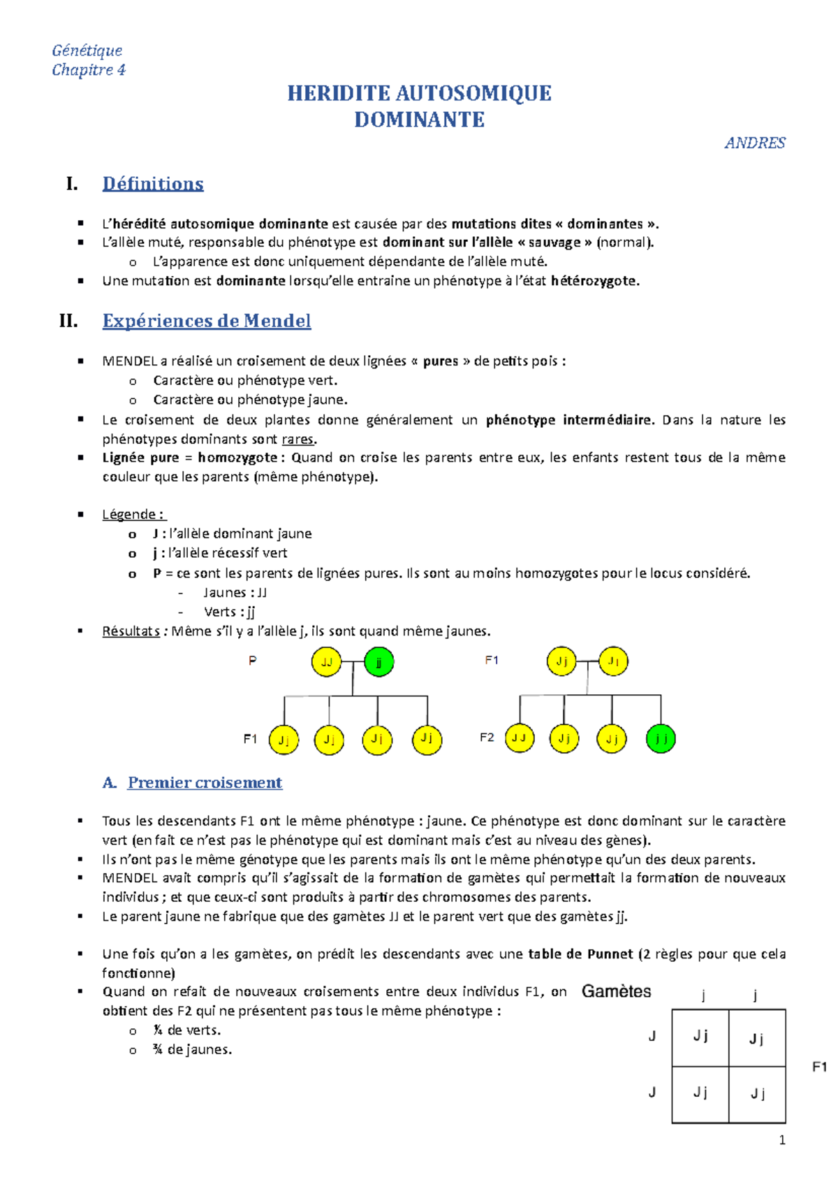 Cours 4. Hérédité autosomique dominante - Génétique Chapitre 4 HERIDITE ...