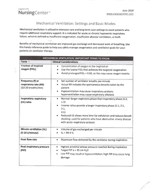 Hand Off Report - Concept Map - Hand Off Report NUR 445L Acute ...