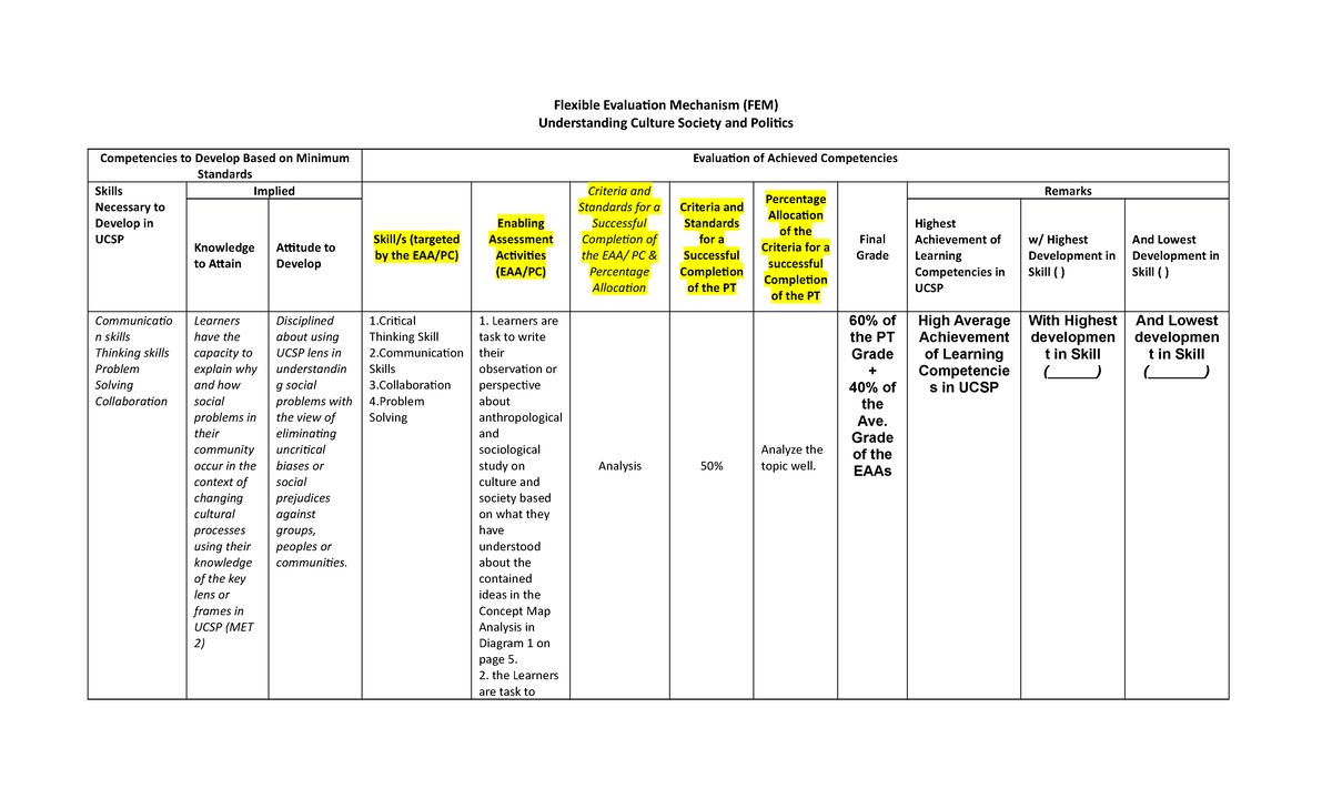 Final Workshop 3 FEM Blank Template for MET 2 - Flexible Evaluation ...