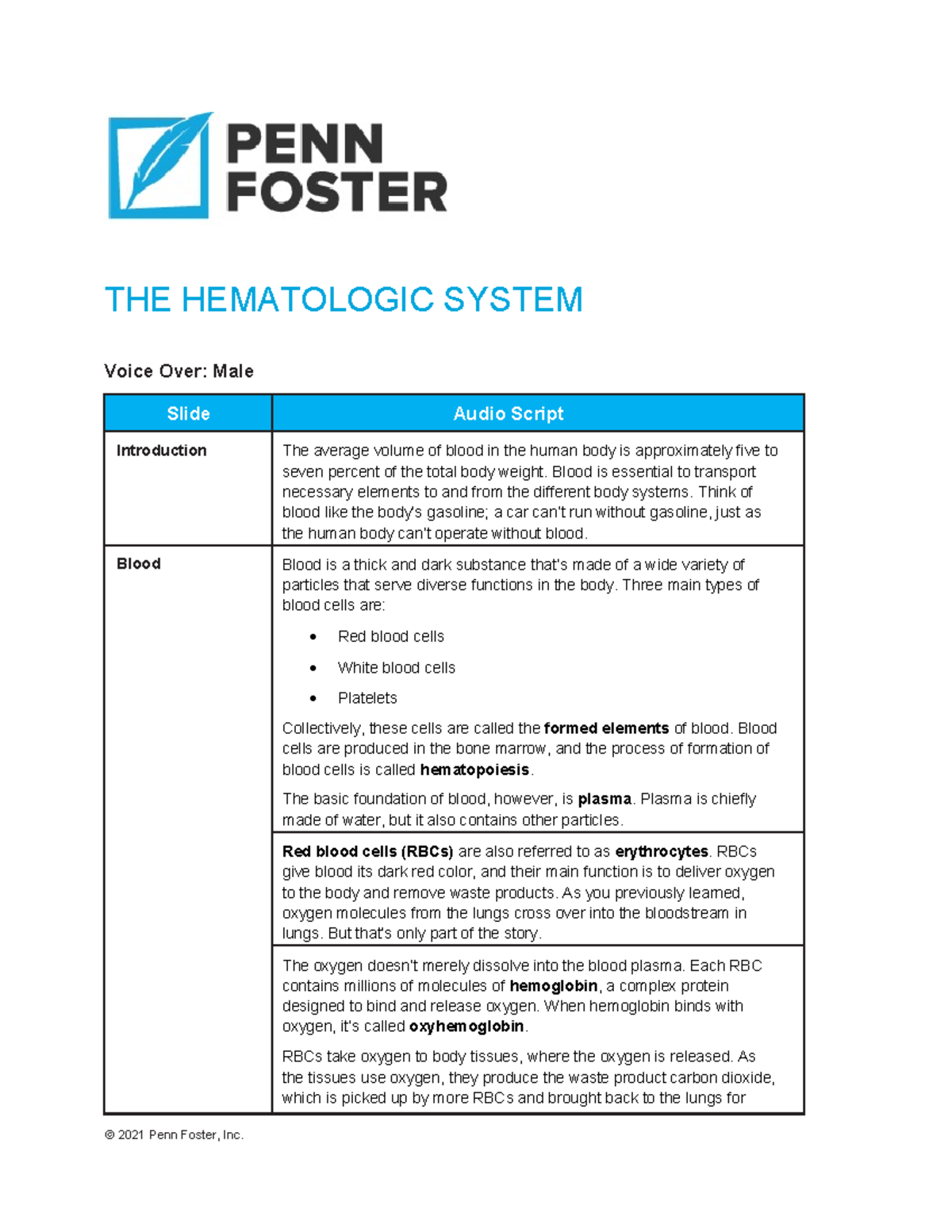 INZ00087 A T - Fine arts - © 2021 Penn Foster, Inc. THE HEMATOLOGIC ...