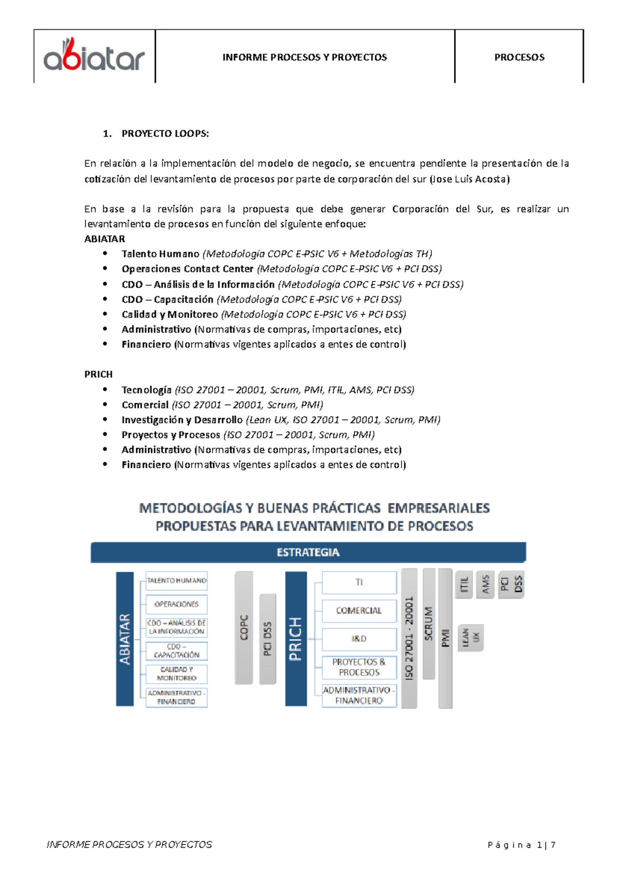 Informe Procesos Y Proyectos - 1. PROYECTO LOOPS: En relación a la implementación del modelo de ...