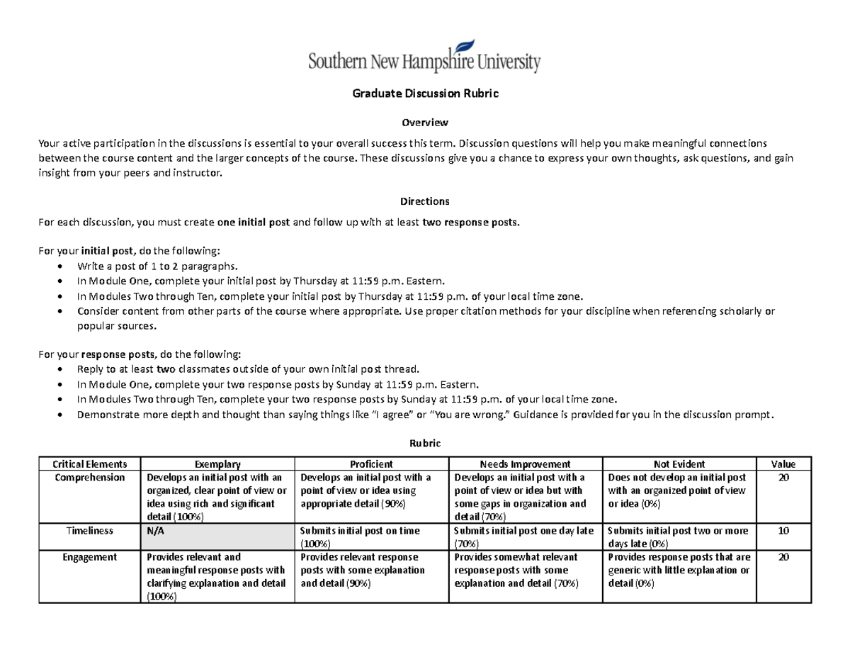 Rubric Discussion Graduate level - Graduate Discussion Rubric Overview ...