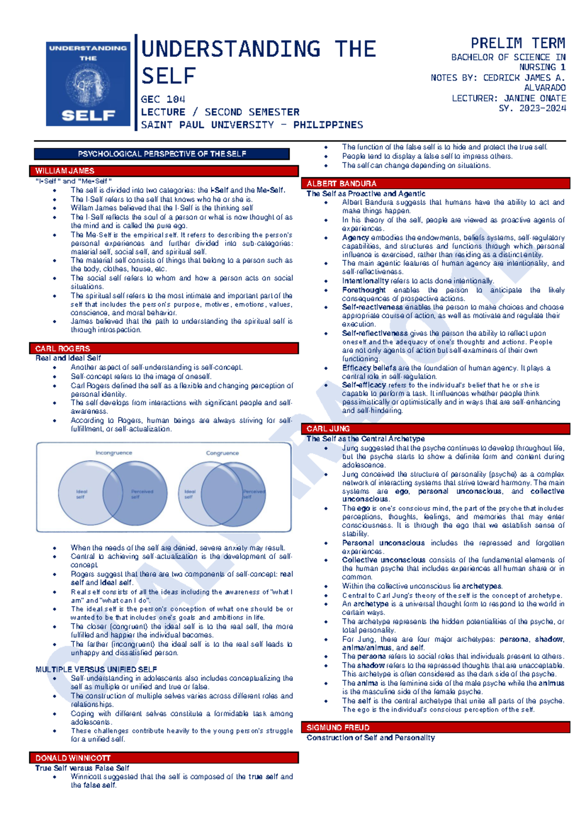 UTS - Prelims Trans (2) Sharing - UNDERSTANDING THE SELF PRELIM TERM ...